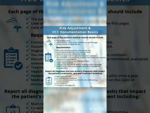 #medicalcoding #hcc documentation