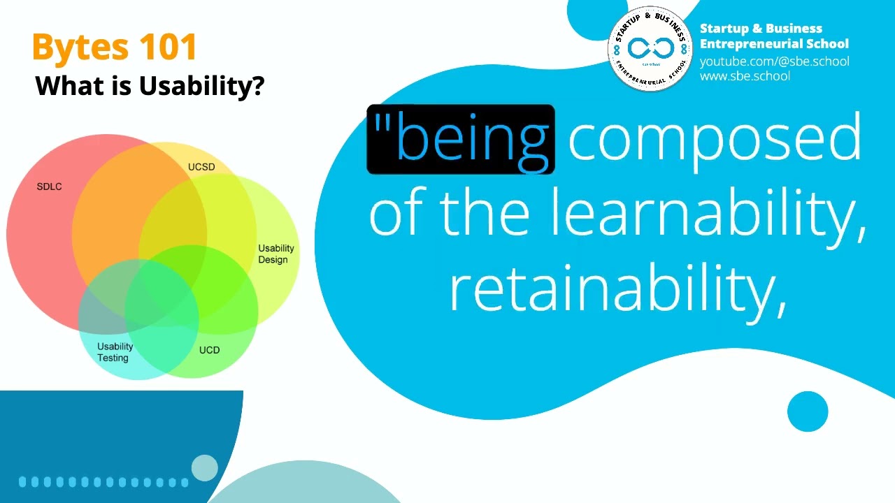 Bytes 101 - What is Usability? | Design | UX |
