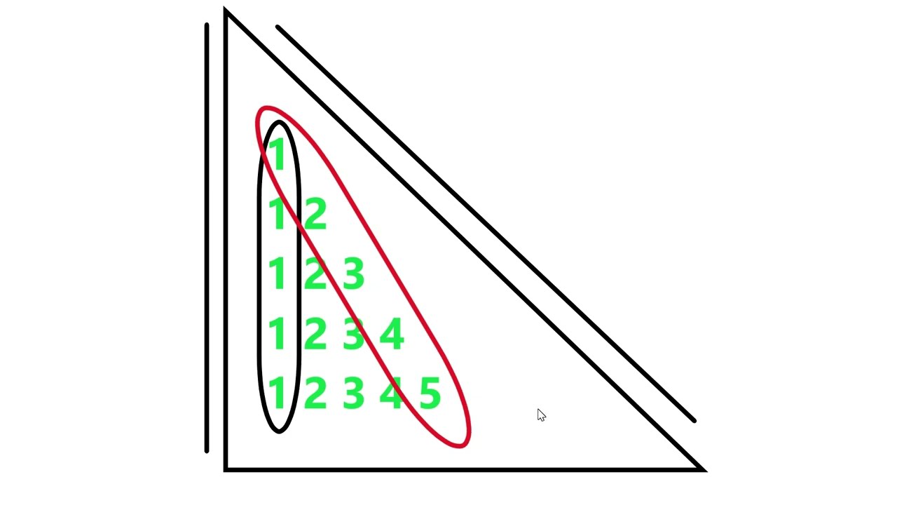 Number Pattern Program (Logic) in Java | Number Triangle Pattern in Java