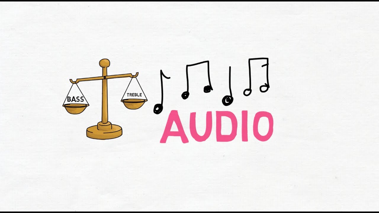 EQ Explained - Tutorial for Beginners : Audio Production 101