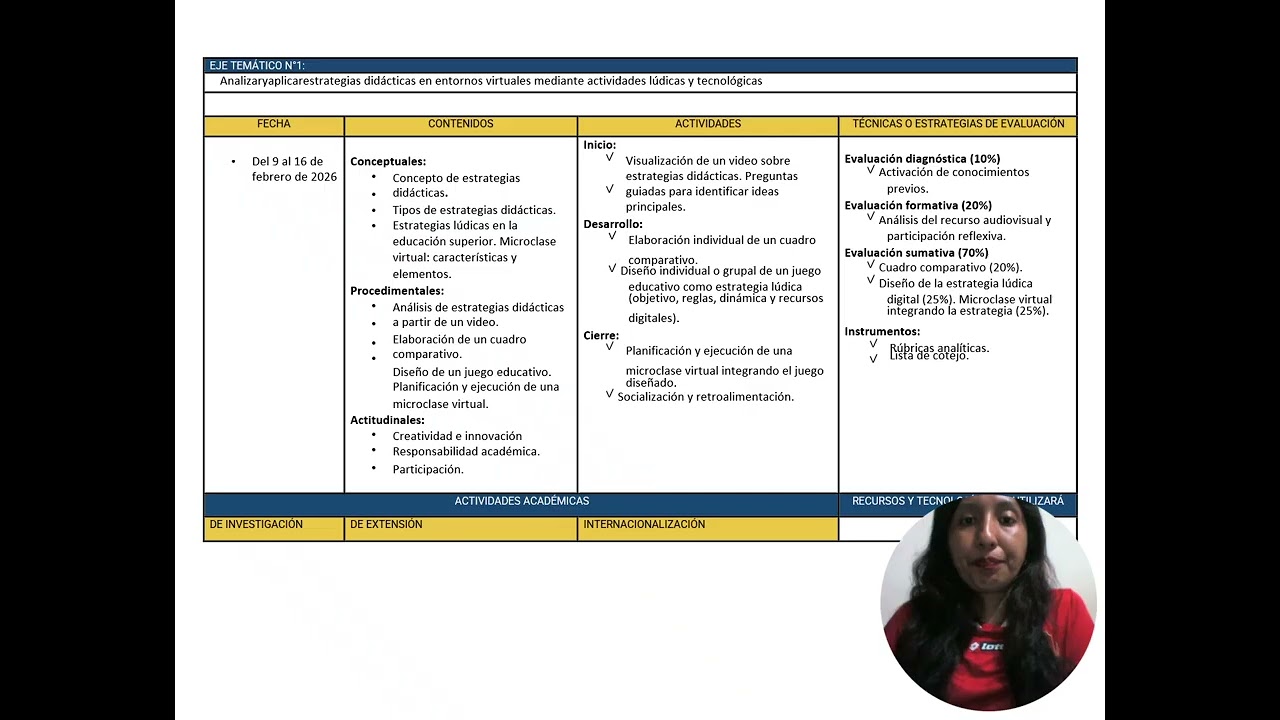 ESTRATEGIAS DIDÁCTICAS  VIANETH pdf