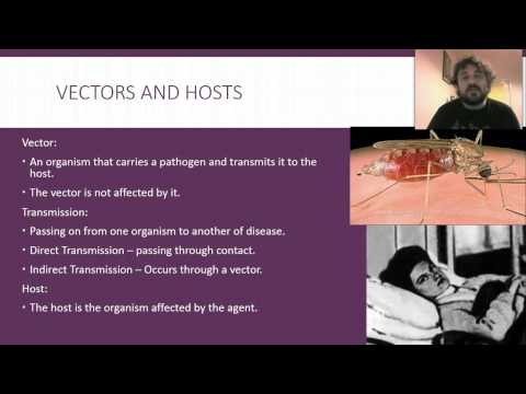 Immunology: 03 Vectors, Transmission and Hosts