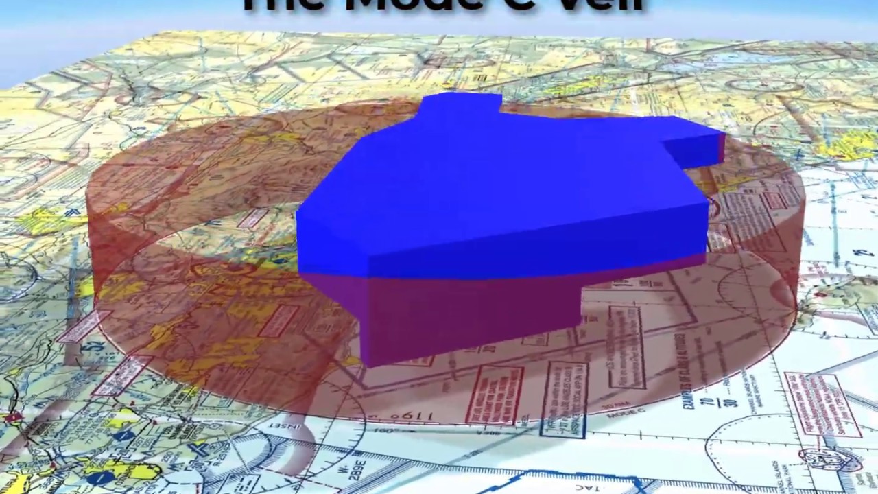 3D Class B Airspace Flyby-Excerpt from Understanding Airspace by Rod ...