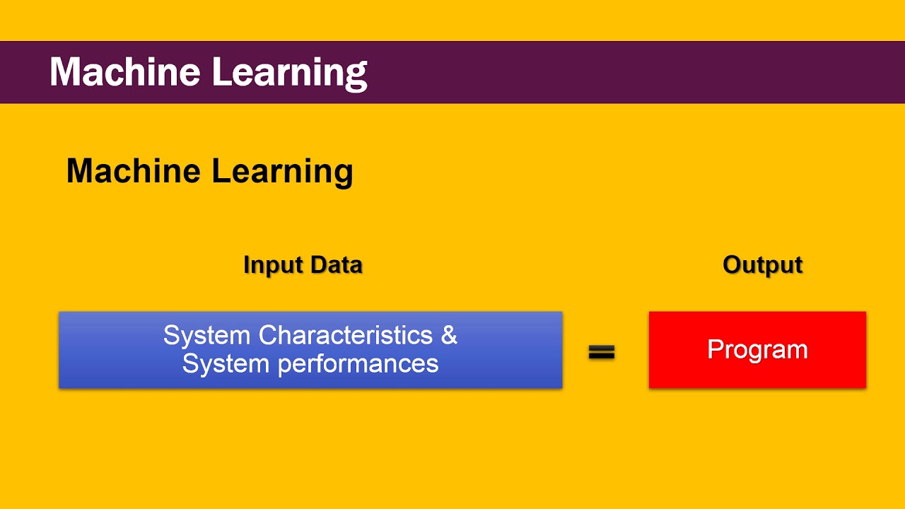 Machine Learning and CAE Video Series - Machine Learning