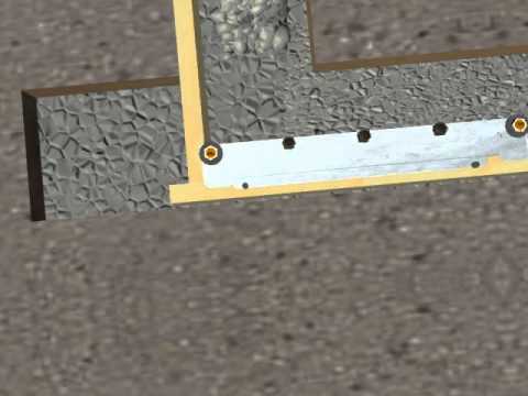 Re-Useable Template Installation (Exterior Footing)