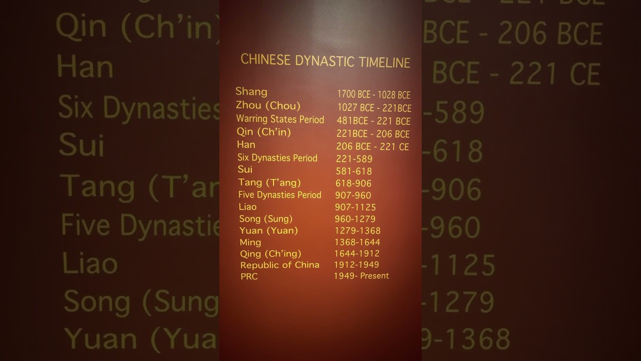 Chinese Dynasties @flashdocumentaries #china #chinesenewyear #history