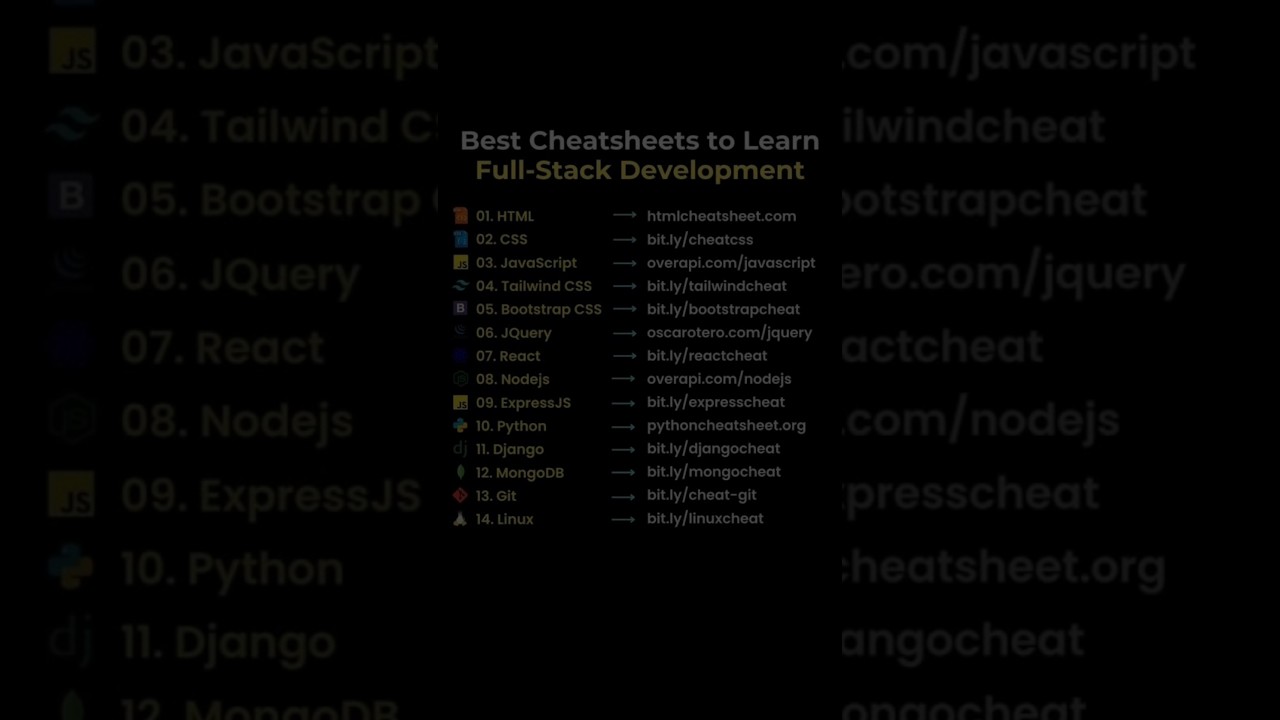 Learn Full Stack Fast with These Cheatsheets 🚀 #cheatsheets #fullstackdevelopment #coding