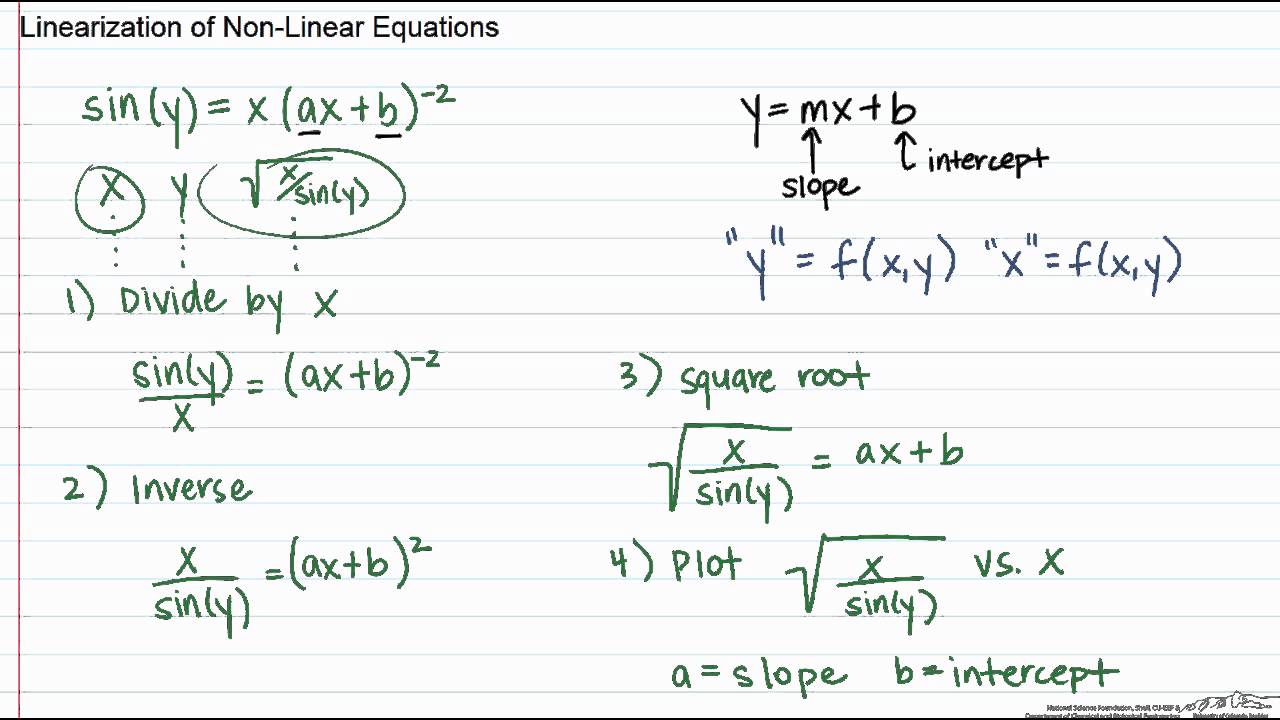 Linearization of Non-Linear Equations
