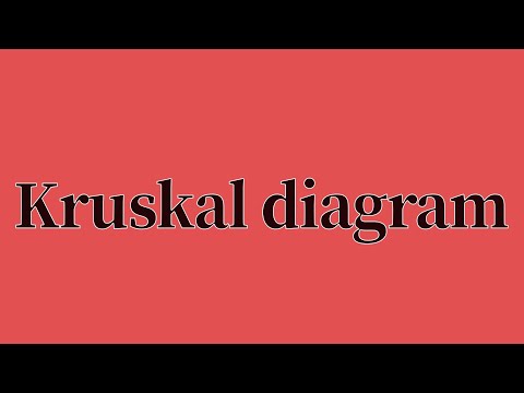 Kruskal diagram Pronunciation and Meaning