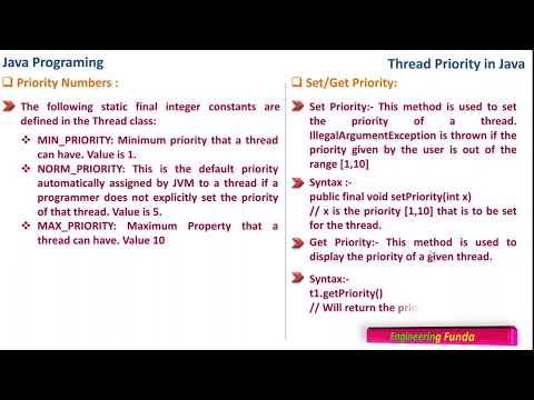 Learn Thread Priority – Java Programming - Mind Luster