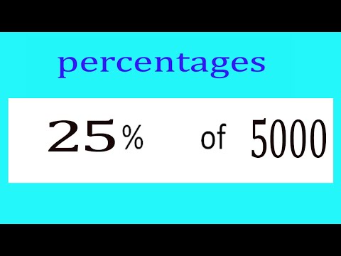 Percentages 25 Percentage(%) of 5000
