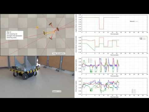 Motion Discontinuity-Robust Controller for Steerable Mobile Robots