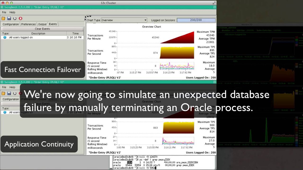 Oracle Database 12c  : Application Continuity