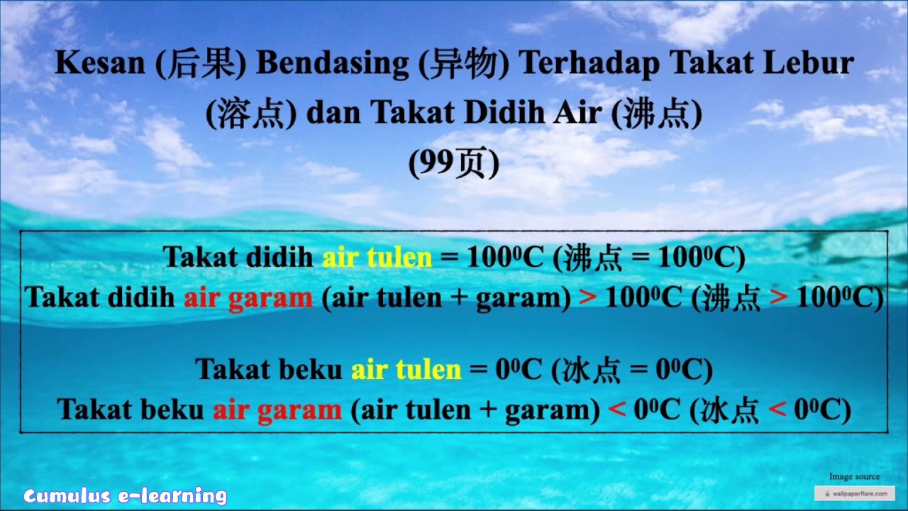 Tingkatan 2 Sains Bab 5 Kesan Bendasing Terhadap Takat Lebur dan Takat Didih Air 中文讲解