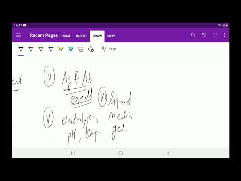 Precipitation Reaction|Immunology|Precipitation Reaction Experiment |Precipitation Reaction in hindi