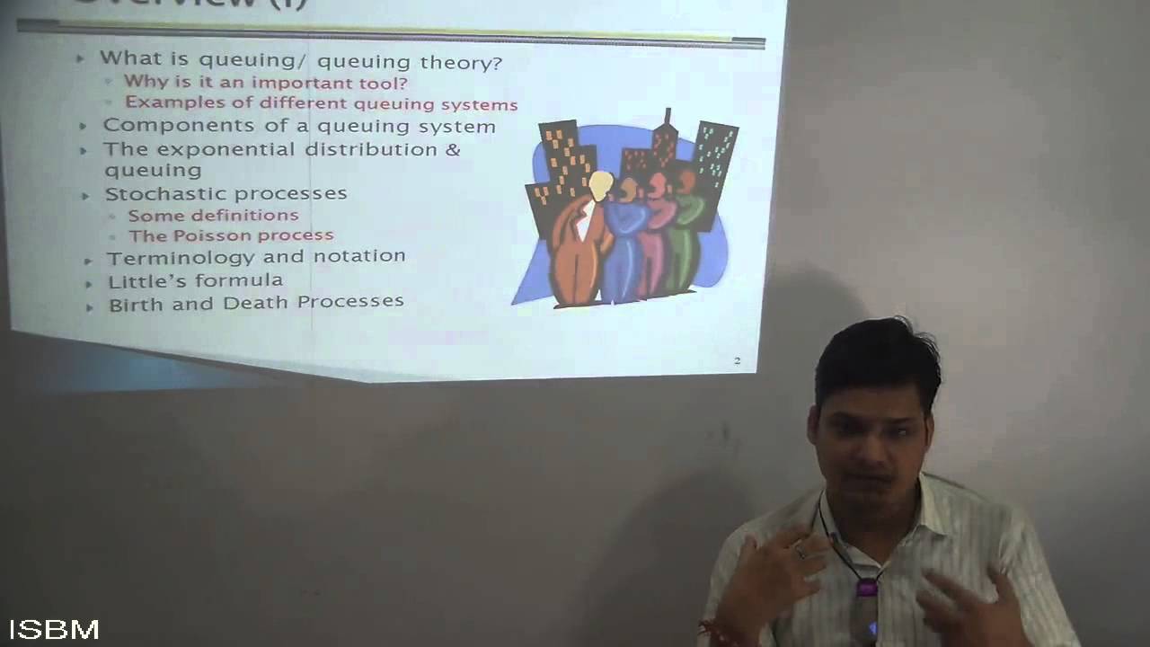 Queueing & Simulation 1  ISBM