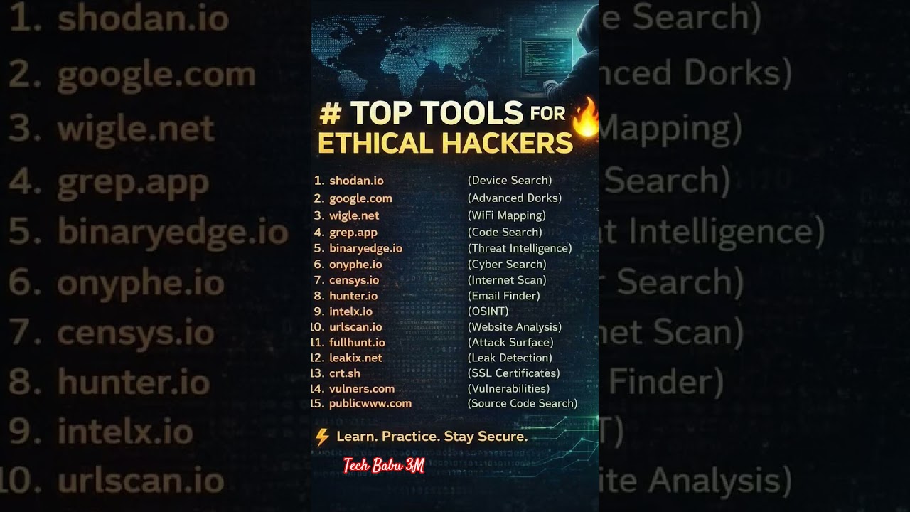 # TOP TOOLS FOR ETHICAL HACKERS 🚀