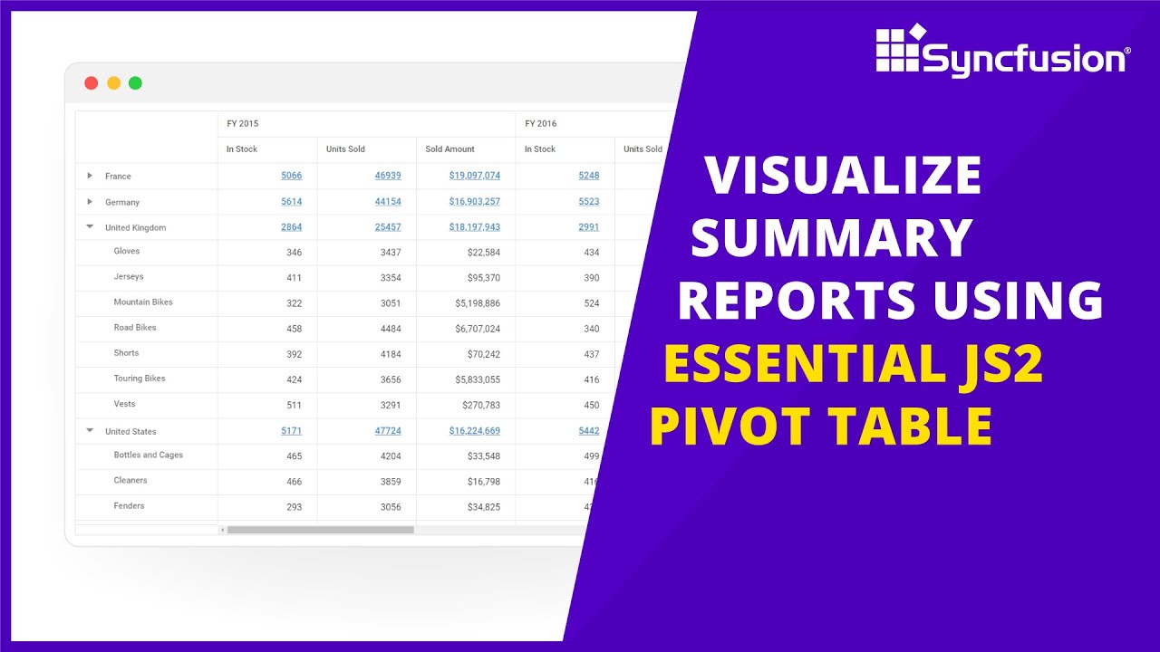 Visualize Summary Reports Using Essential JS 2 Pivot Table