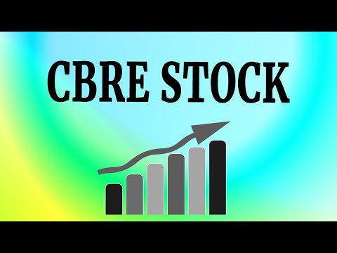 CBRE Group Inc (CBRE) Stock Price Animated Graph 2020-2021