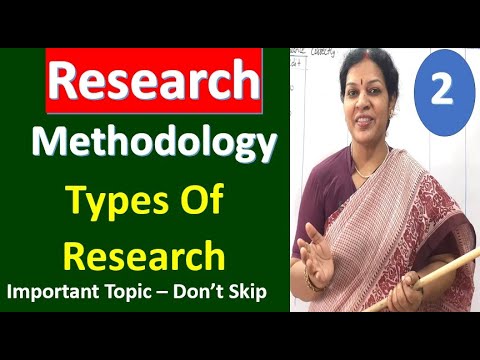 2. " Types Of Research" from Research Methodology Subject - Important Topic, Don't Skip It
