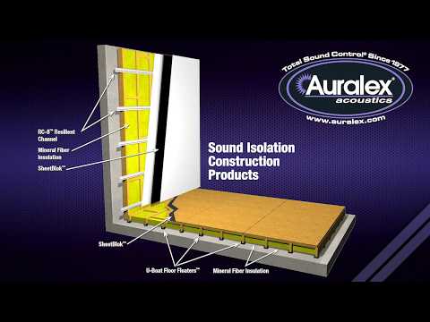 Auralex Acoustics U-Boat Floor Floaters iMuso