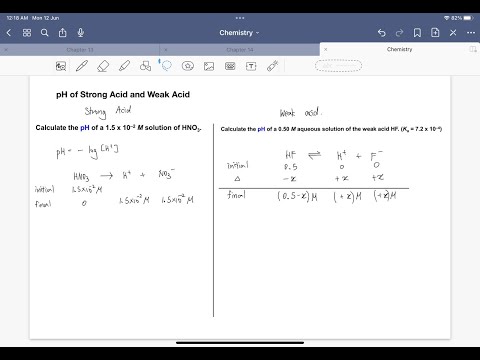 [Chemistry] Calculate pH of Strong Acid and Weak Acid using Ka (Examples)