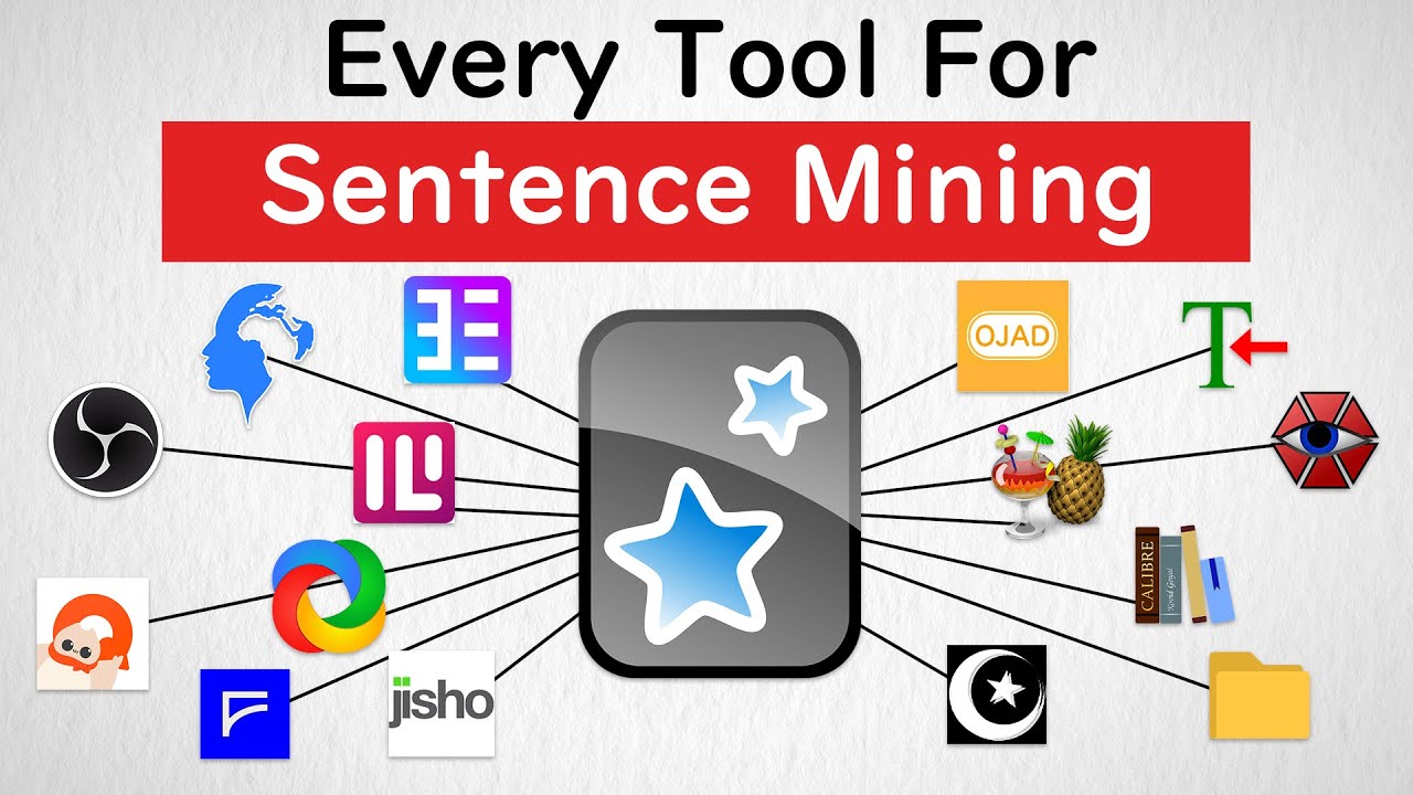 The Ultimate Guide to Japanese Sentence Mining for Anki | Galaxy.ai