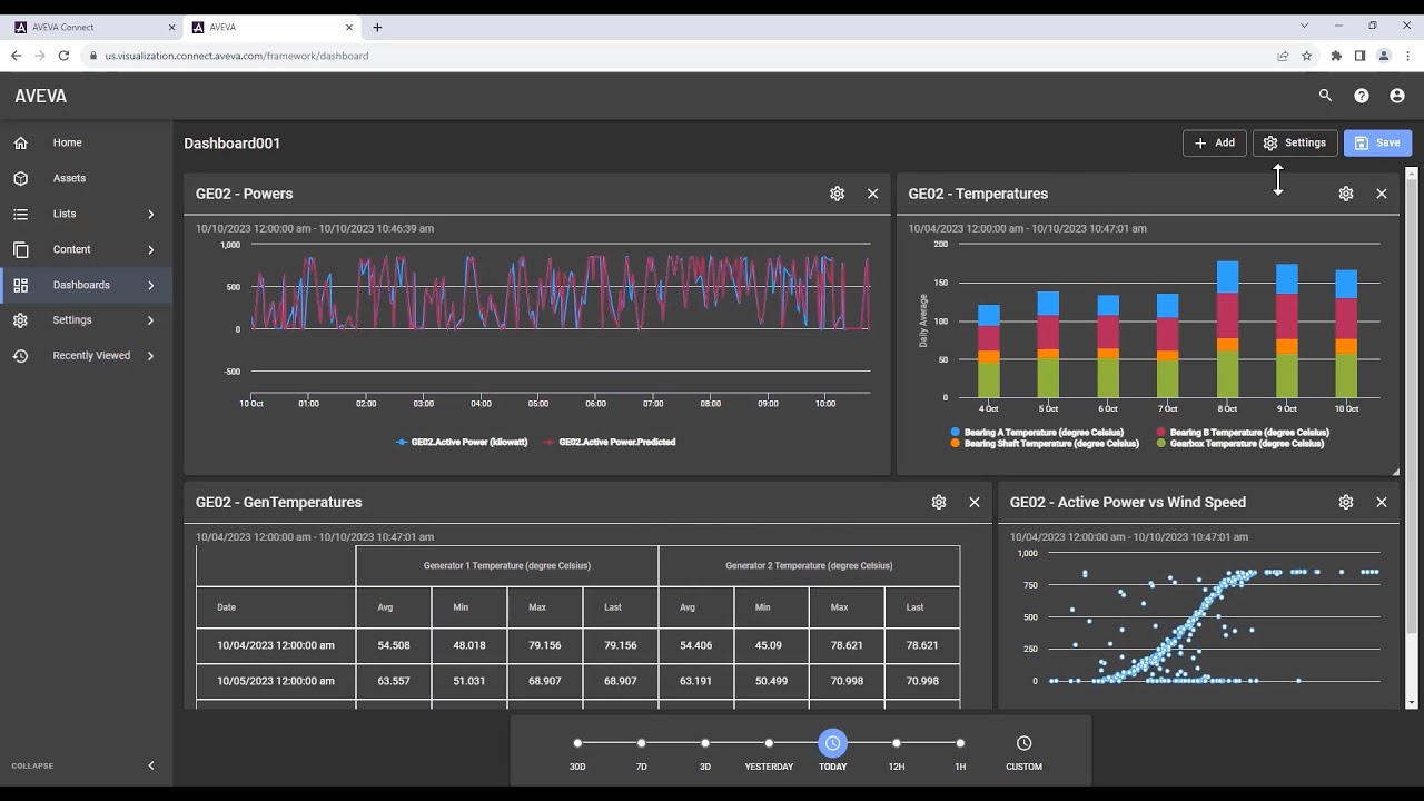 Quick look at CONNECT visualization services