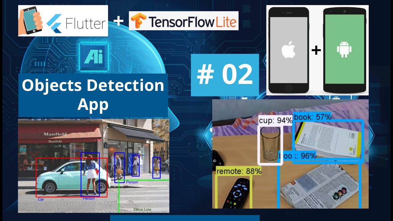 Flutter Object Recognition App using TensorFlow Lite - Android & iOS Deep Learning Machine Learning