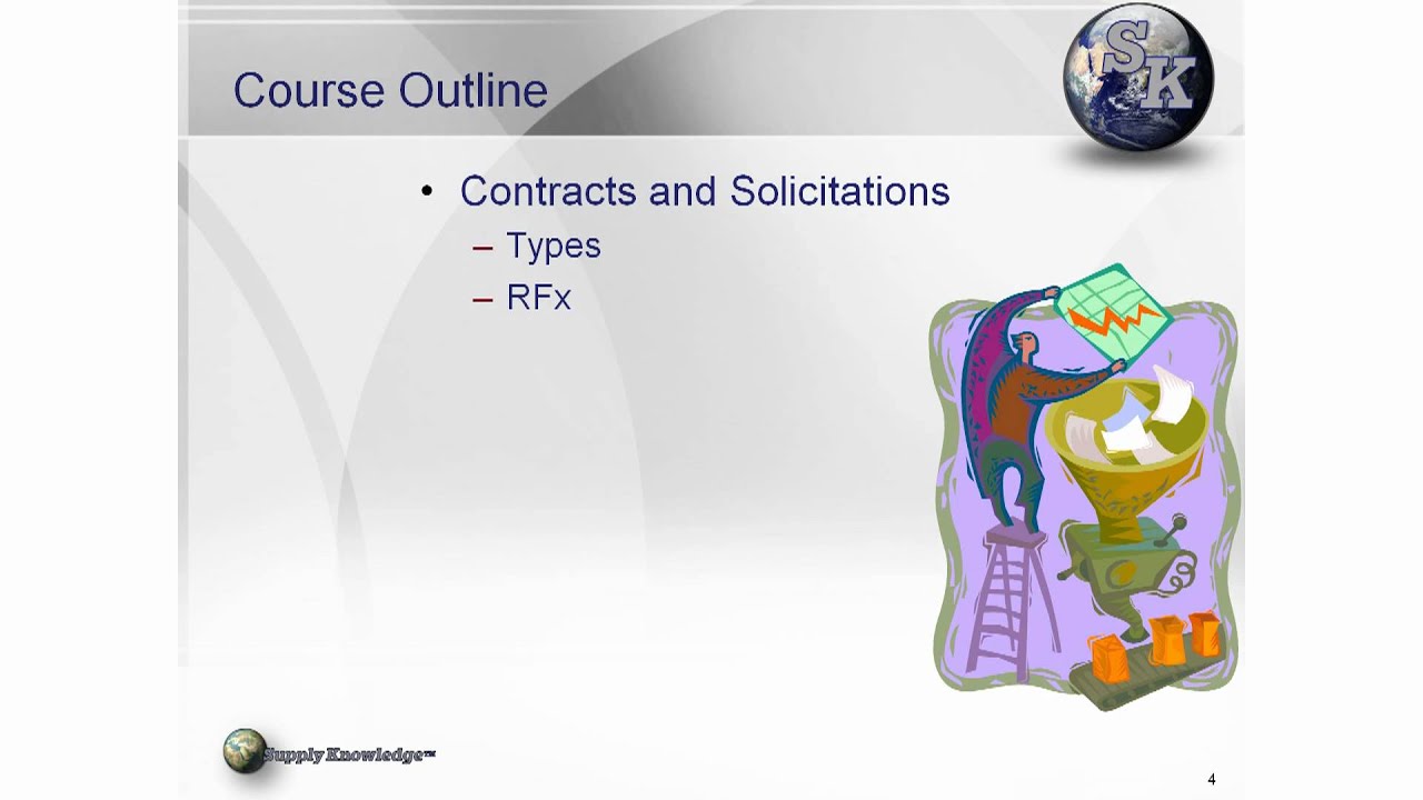Request for Proposal Sample Course