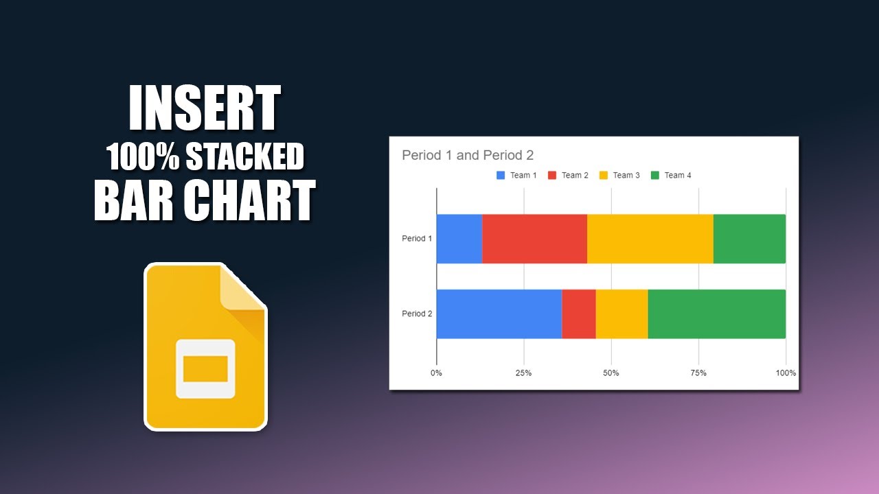 How to insert 100% stacked bar chart in google slides