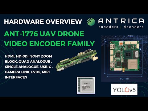 1776 Hardware Overview UAV Drone video encoder with multiple interfaces