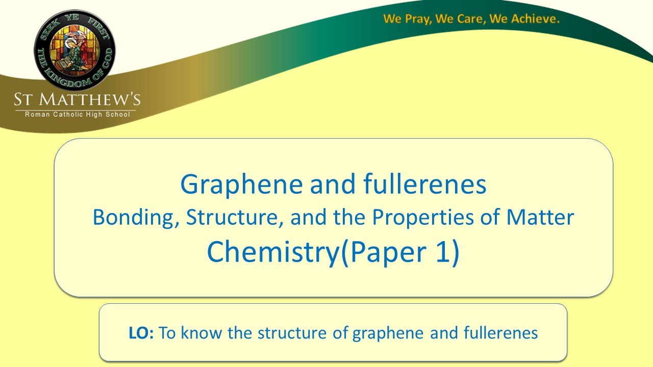 Graphene and Fullerenes