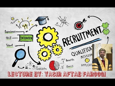 Staffing Organizations Ch 2 Legal Compliance Part 1 Urdu/ Hindi