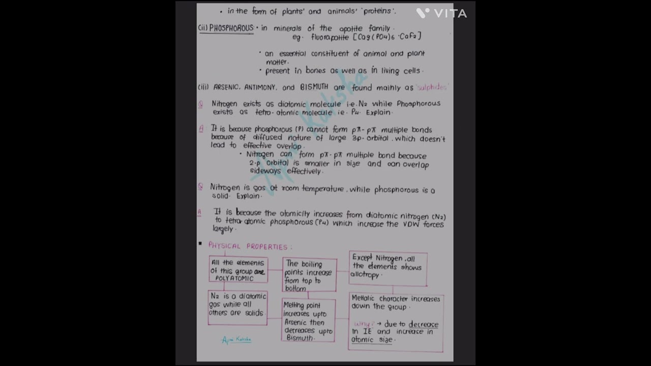 ||pBlock element full chapter notes for jee neet &cbse exam|| Apni kaksha|| #jee #chemistry #shorts