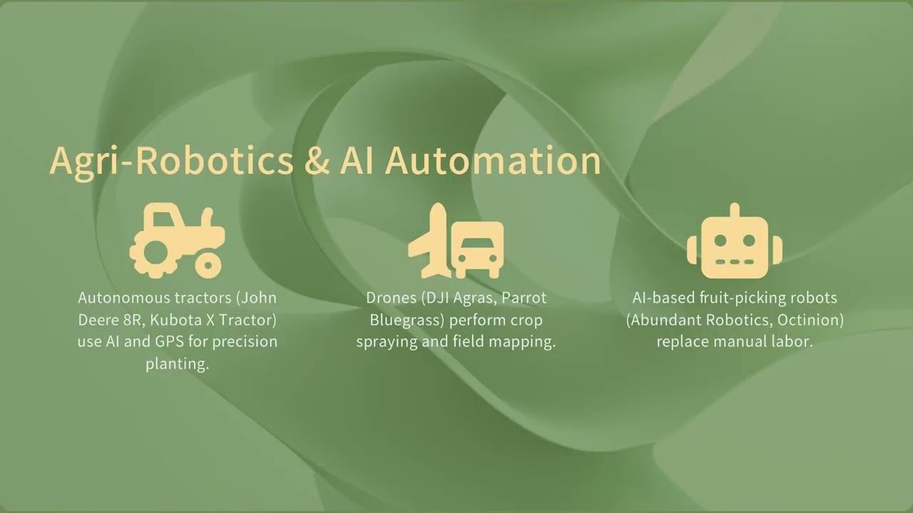Smart Agriculture: How IoT is Revolutionizing Farming!