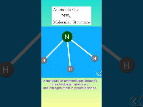 ammonia gas | structure