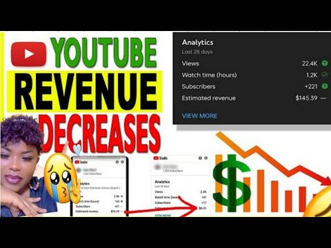 why your youtube revenue is decreasing/why your youtube earnings is going down /problem solved