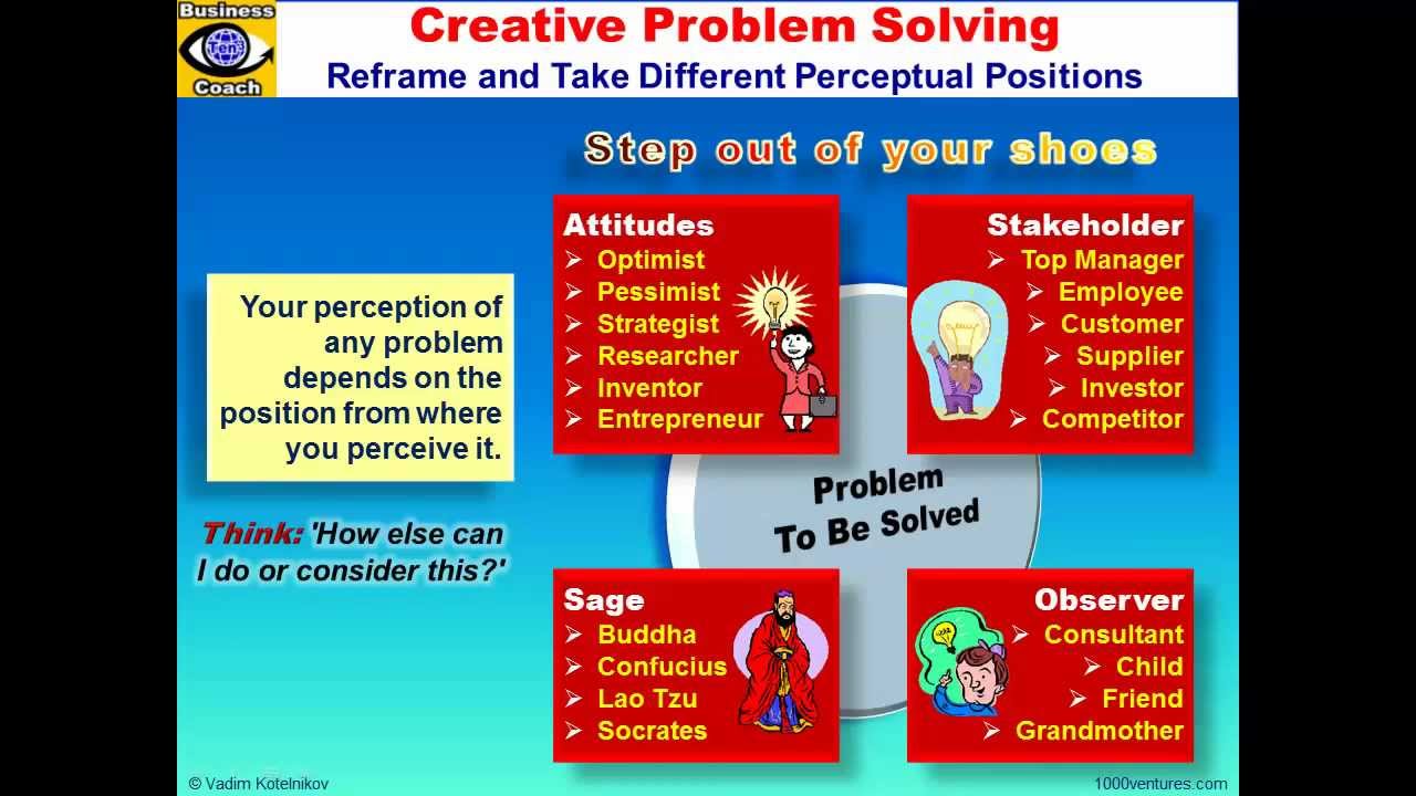 CREATIVE PROBLEM SOLVING - free micro-course, innovative thinking