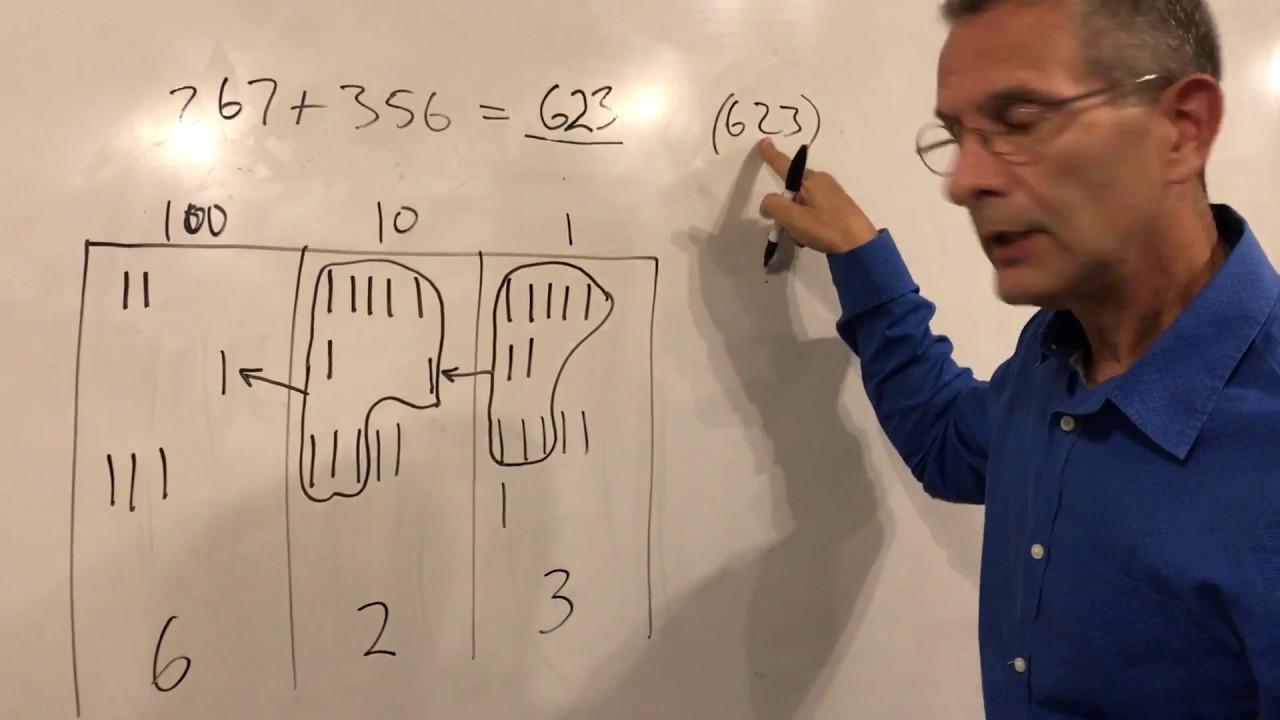 Addition using Place Value Chart: Pomona Hope Common Core Math