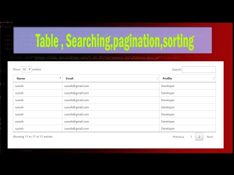 Searching , sorting , pagination add on Table - HTML,JQuery,DataTable