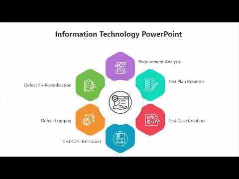 Information Technology PowerPoint Presentation
