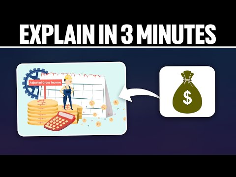 Adjusted Gross Income AGI Explained in 3 Minutes 2025!