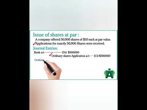 Shares issued at par | Journal Entries| Accounts |