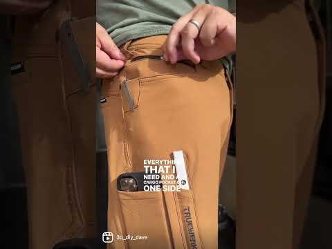 Man splits in great workwear
