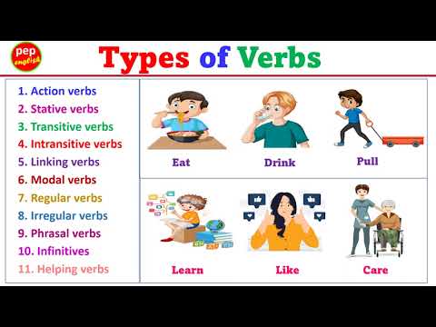 Types of Verbs | Different types of verbs | Verbs list