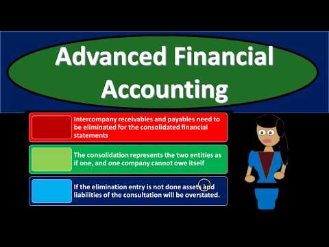 Intercompany Transactions 420 Advanced Financial Accounting
