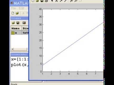 Matlab Basics 06 Plot a Straight Line