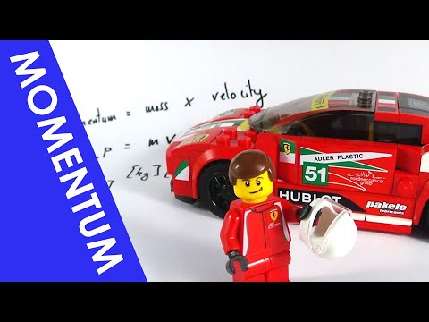 Linear Momentum - A Level Physics
