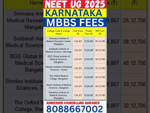 NEET 2025 - MBBS in Karnataka Private Medical College Fees|Karnataka MBBS Fee Structure#shorts#neet